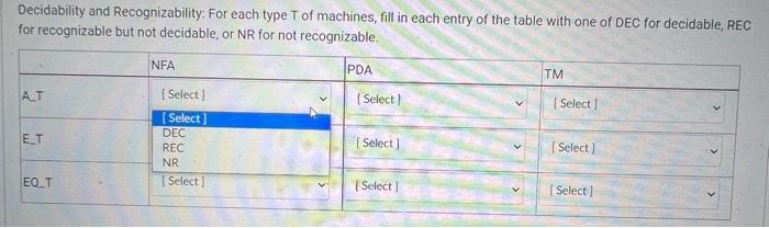 Solved Decidability and Recognizability: For each type T of | Chegg.com