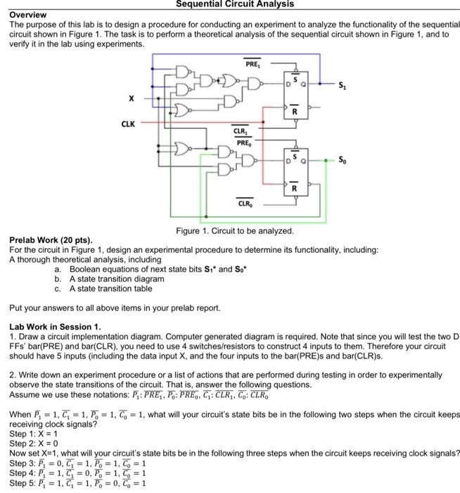 Solved The purpose of this lab is to design a procedure for | Chegg.com