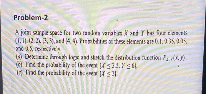 Solved A joint sample space for two random variables X and Y | Chegg.com