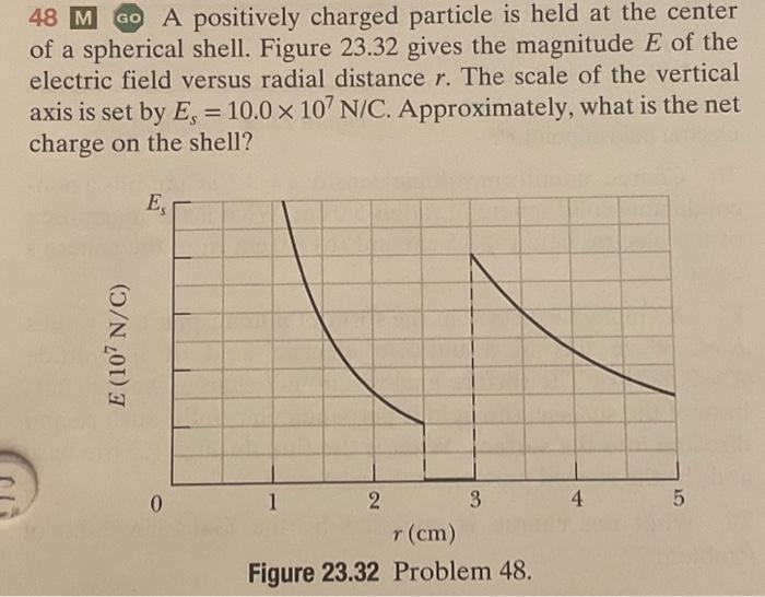 Solved please provide a derviation and numerical vales for | Chegg.com
