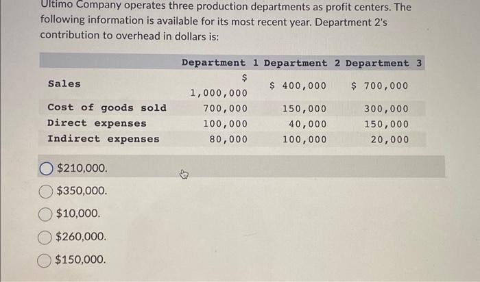 Solved Ultimo Company operates three production departments | Chegg.com
