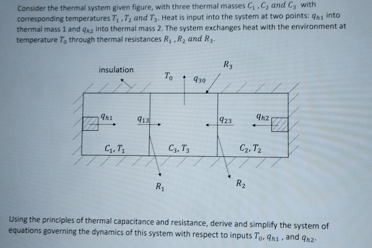 Solved Consider the thermal system given figure, with three | Chegg.com