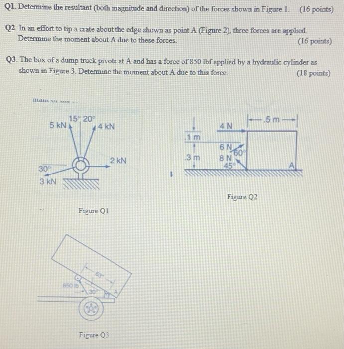Q1. Determine the resultant (both magnitude and | Chegg.com