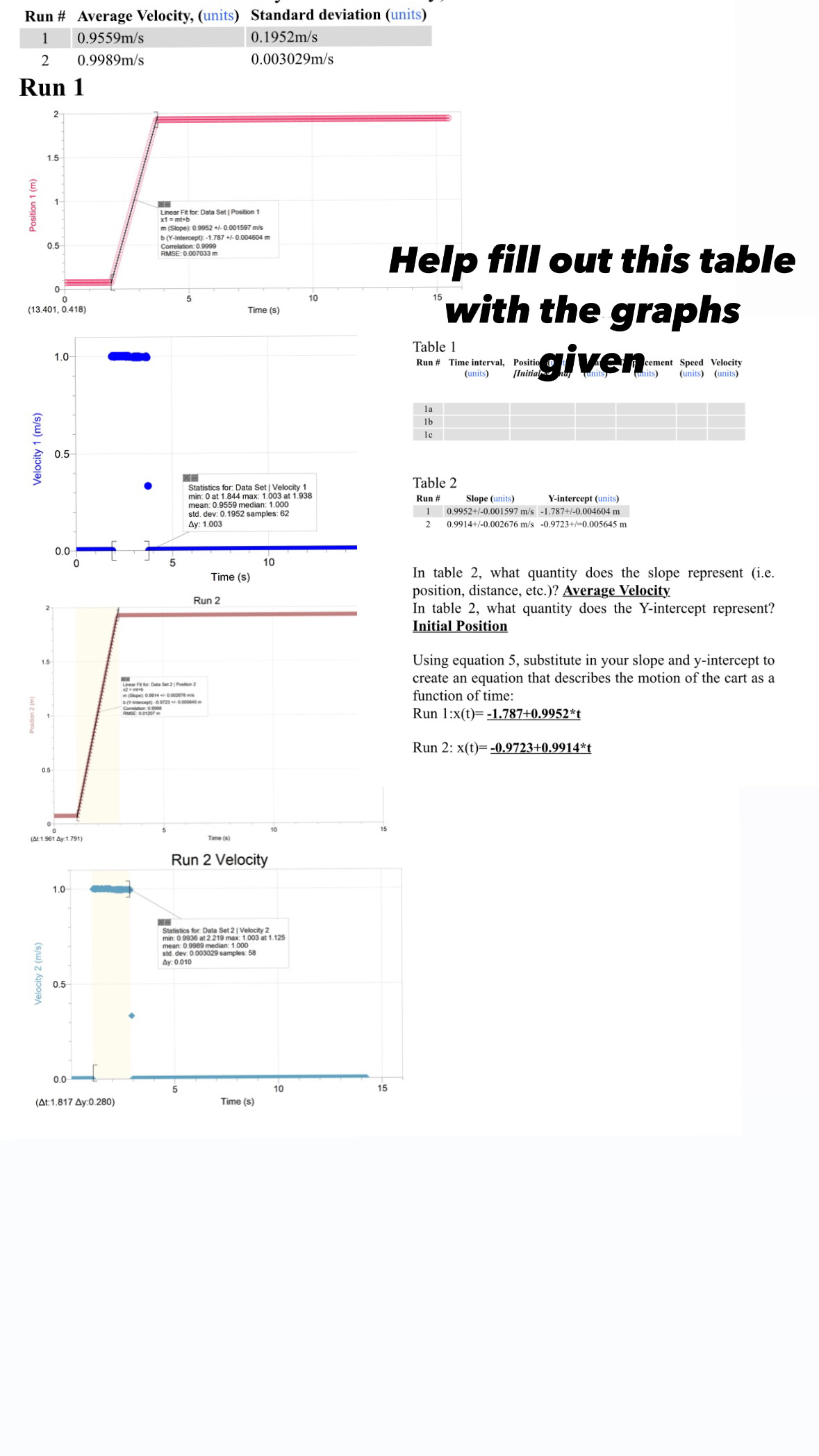 Solved \table[[Run #,Average Velocity, (units),Standard | Chegg.com
