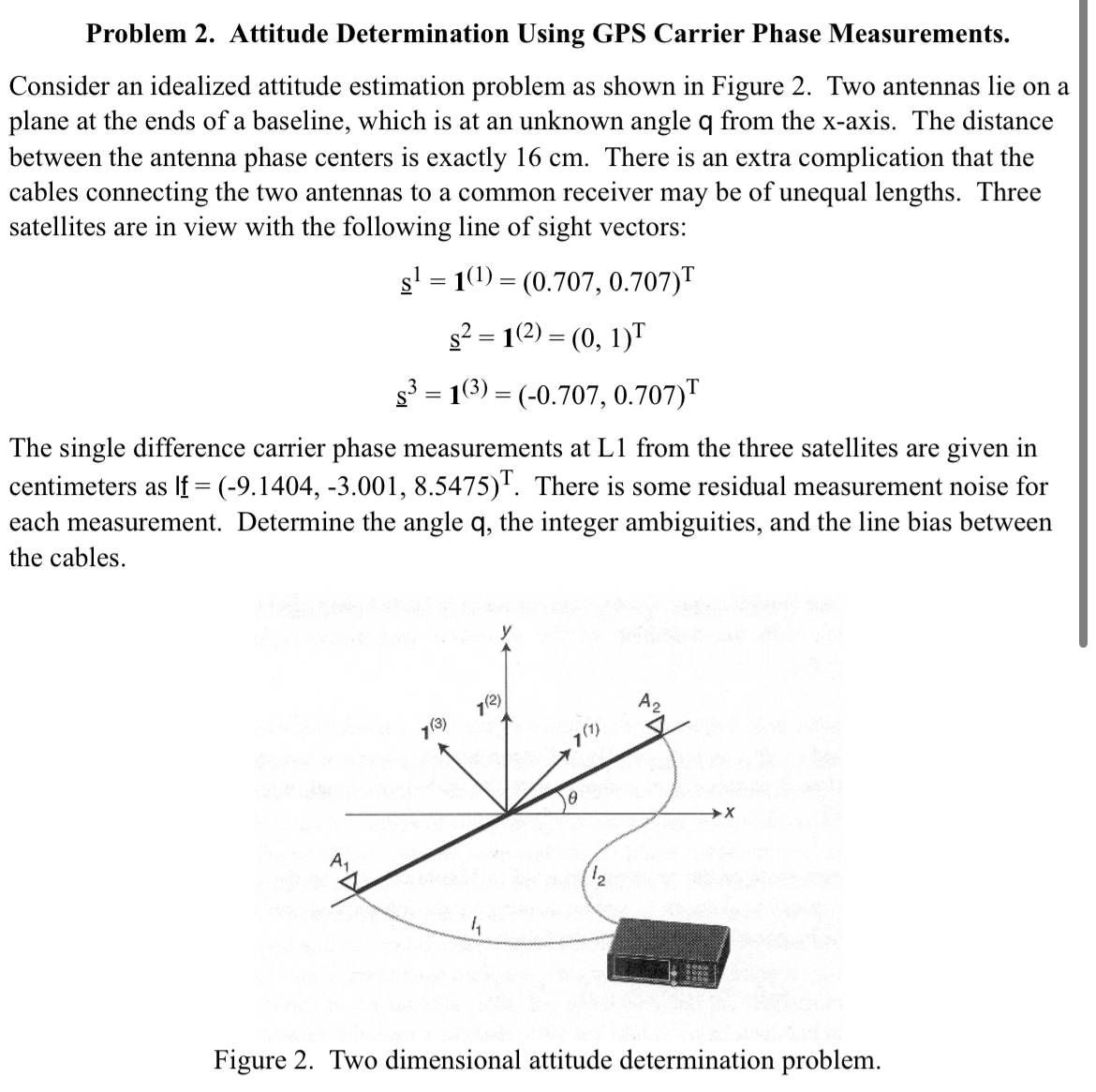 Solved Problem 2. ﻿Attitude Determination Using GPS Carrier | Chegg.com