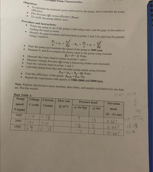 Solved - To calculate the hydraulic power delivered by the | Chegg.com
