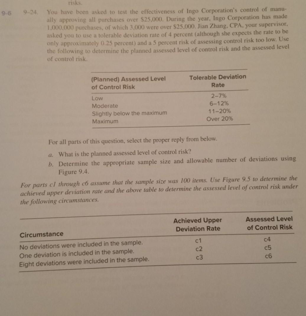 Solved 9-6 9_24. risks. You have been asked to test the | Chegg.com