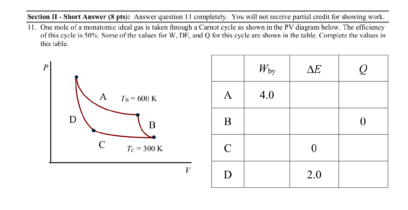 Solved Section II - ﻿Short Answer ( 8pts ): Answer question | Chegg.com