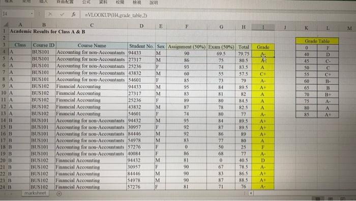 Solved 3 Lab Exercises (for submission) Open the spreadsheet | Chegg.com