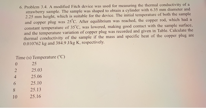 Solved 6. Problem 3.4. A modified Fitch device was used for | Chegg.com