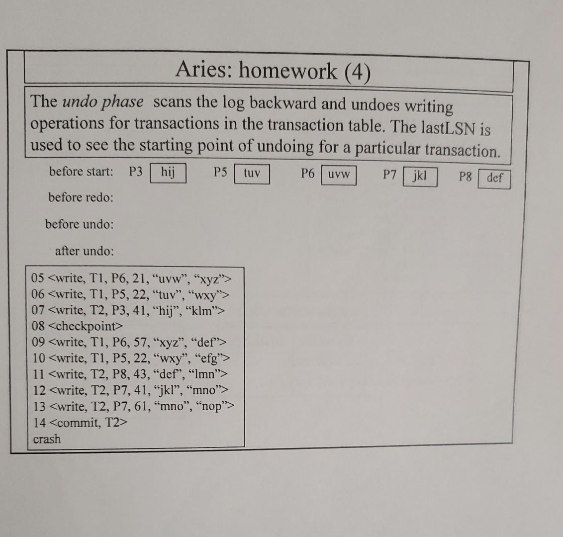 Solved The undo phase scans the log backward and undoes | Chegg.com