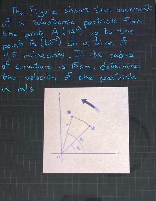 Solved up Р The figure shows the movement of a subatomic | Chegg.com
