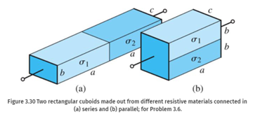 Solved Problem 3.6: Resistor with two cuboidal parts. A | Chegg.com