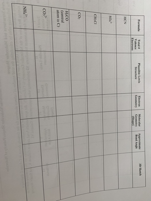 Solved Formula 3D Sketch Total # Valence Electrons Plausible | Chegg.com