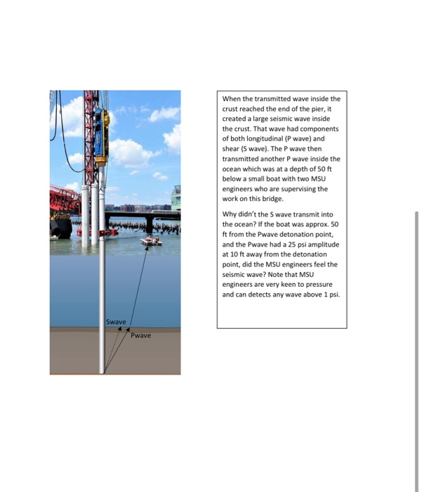 In the construction of a bridge, a pier driving | Chegg.com