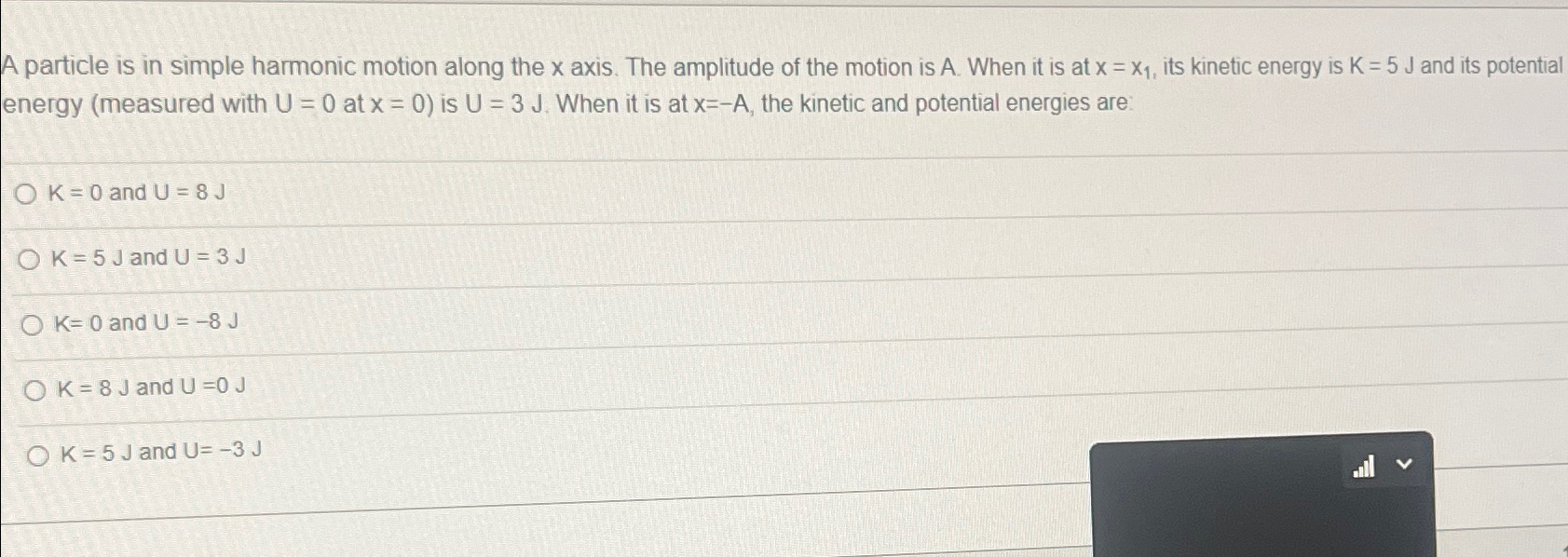 A particle is in simple harmonic motion along the x | Chegg.com