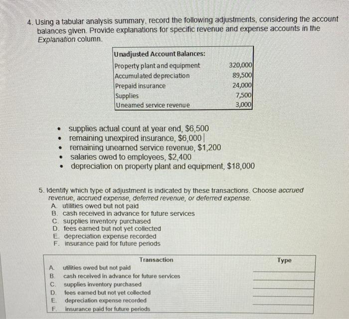 Solved 4. Using a tabular analysis summary, record the | Chegg.com