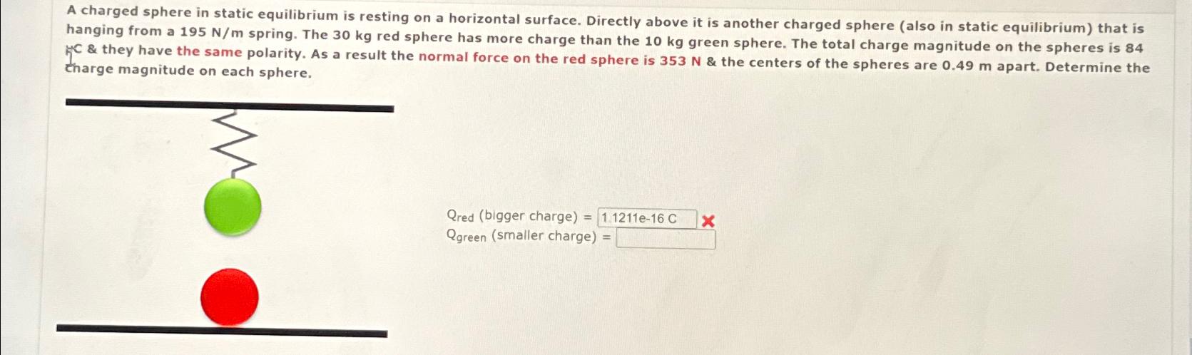 Solved A charged sphere in static equilibrium is resting on | Chegg.com