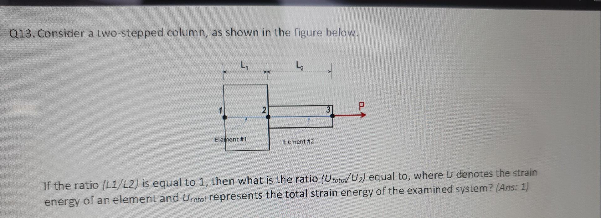 Solved Q13. Consider a two-stepped column, as shown in the | Chegg.com