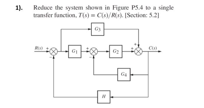 Solved 1). Reduce the system shown in Figure P5.4 to a | Chegg.com