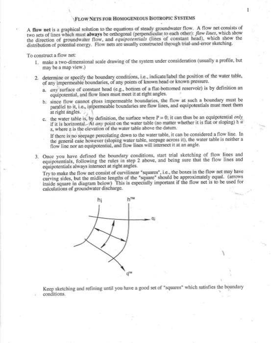 Solved FLOW NETS FOR HOMOGENEOUS SOTROPIC SYSTEMS A flow net | Chegg.com