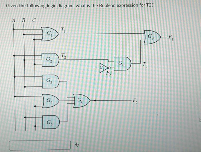 Solved Given The Following Logic Diagram Define The Boolean 4974