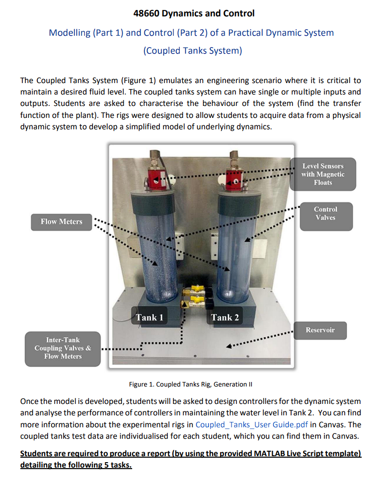 Solved 48660 Dynamics and Control Modelling (Part 1) and | Chegg.com