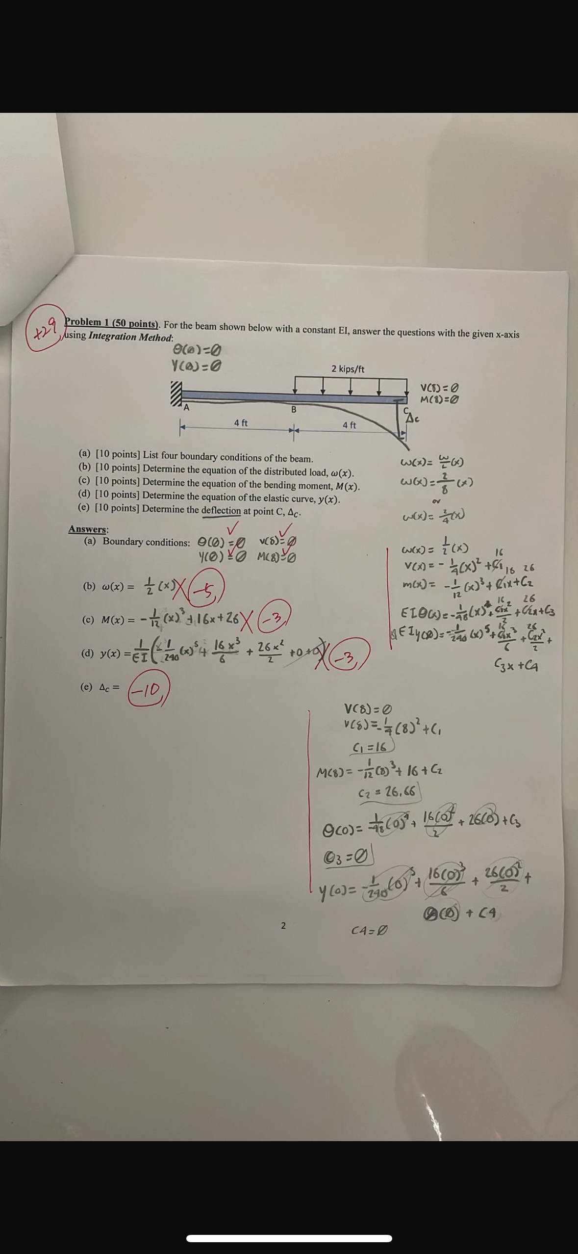 Solved 12 ﻿Problem 1 ( 50 ﻿points). ﻿For the beam shown | Chegg.com