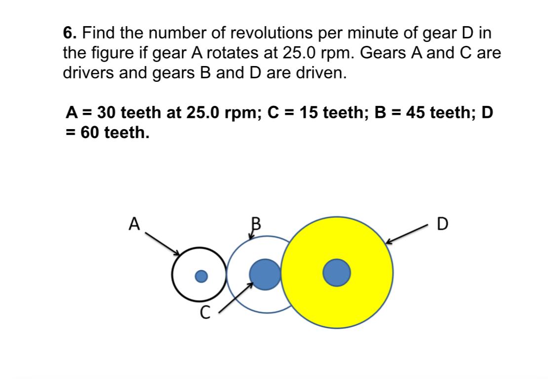 Solved Find the number of revolutions per minute of gear D | Chegg.com
