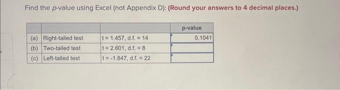 Solved Find the p-value using Excel (not Appendix D): (Round | Chegg.com