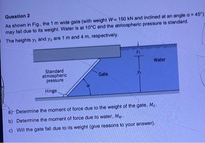 Solved As shown in Fig., the 1 m wide gate (with weight | Chegg.com