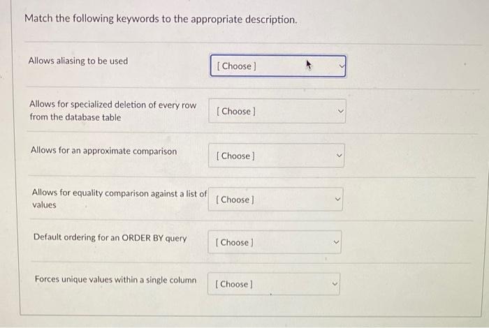 Solved Match the following keywords to the appropriate | Chegg.com
