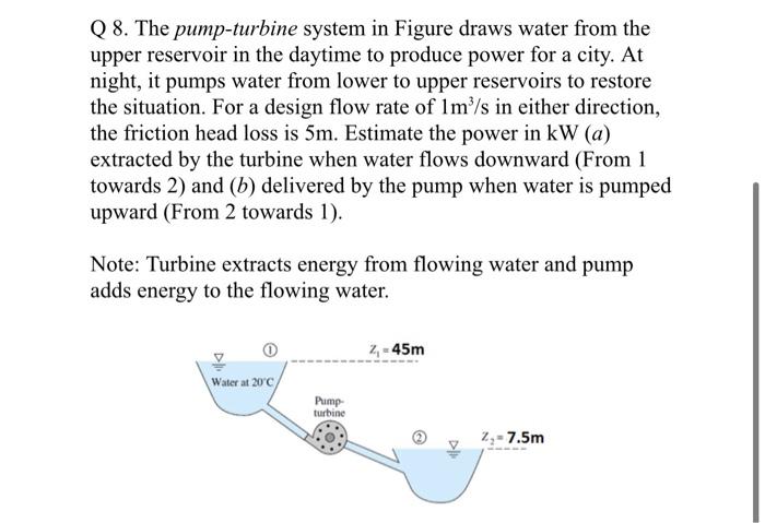 Solved Q 8. The pump-turbine system in Figure draws water | Chegg.com