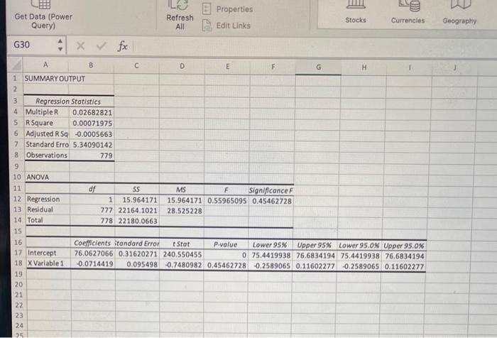Solved QUESTION 12 Regression 22 . fegress height on the | Chegg.com