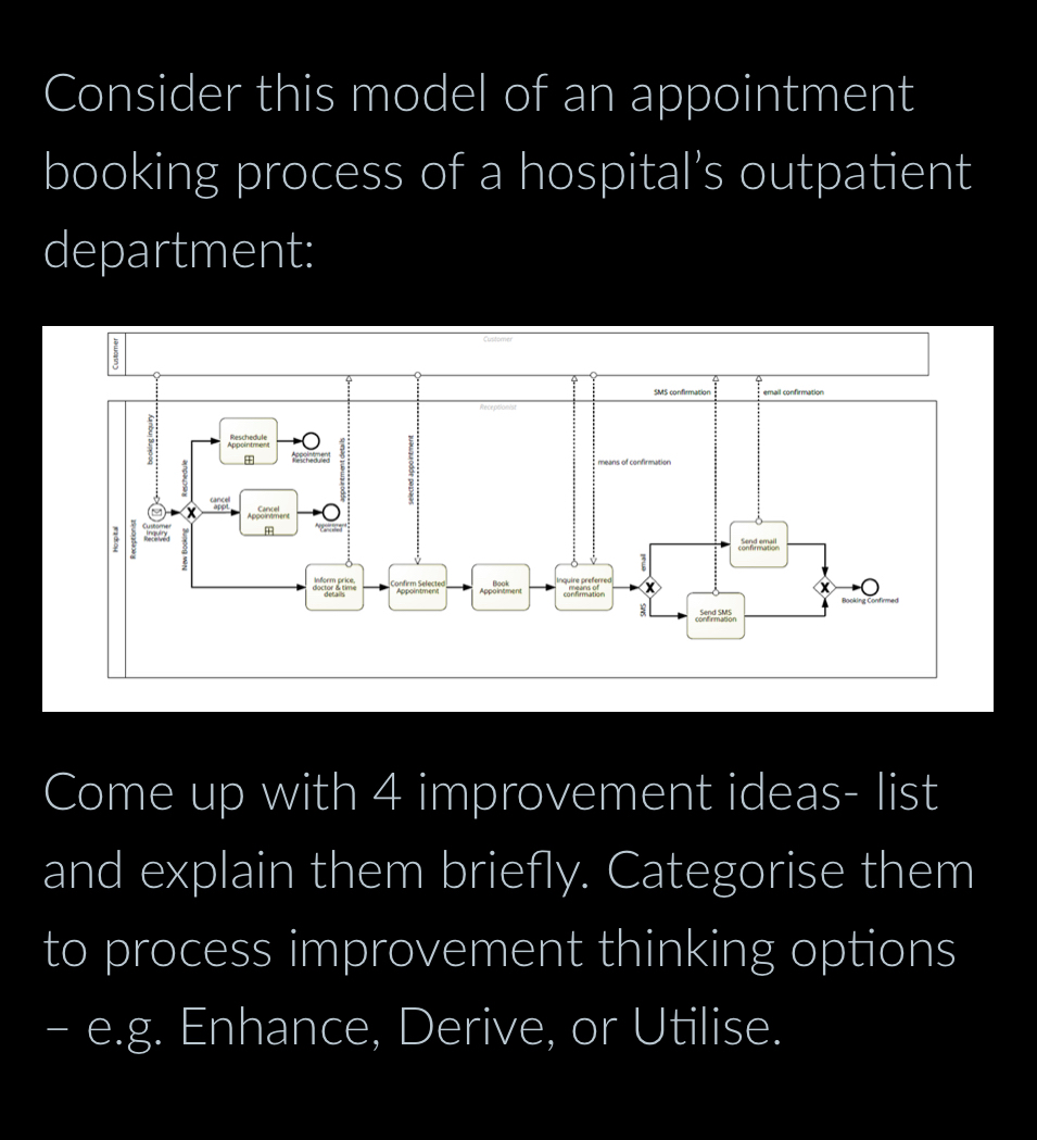 Solved Consider this model of an appointment booking process | Chegg.com