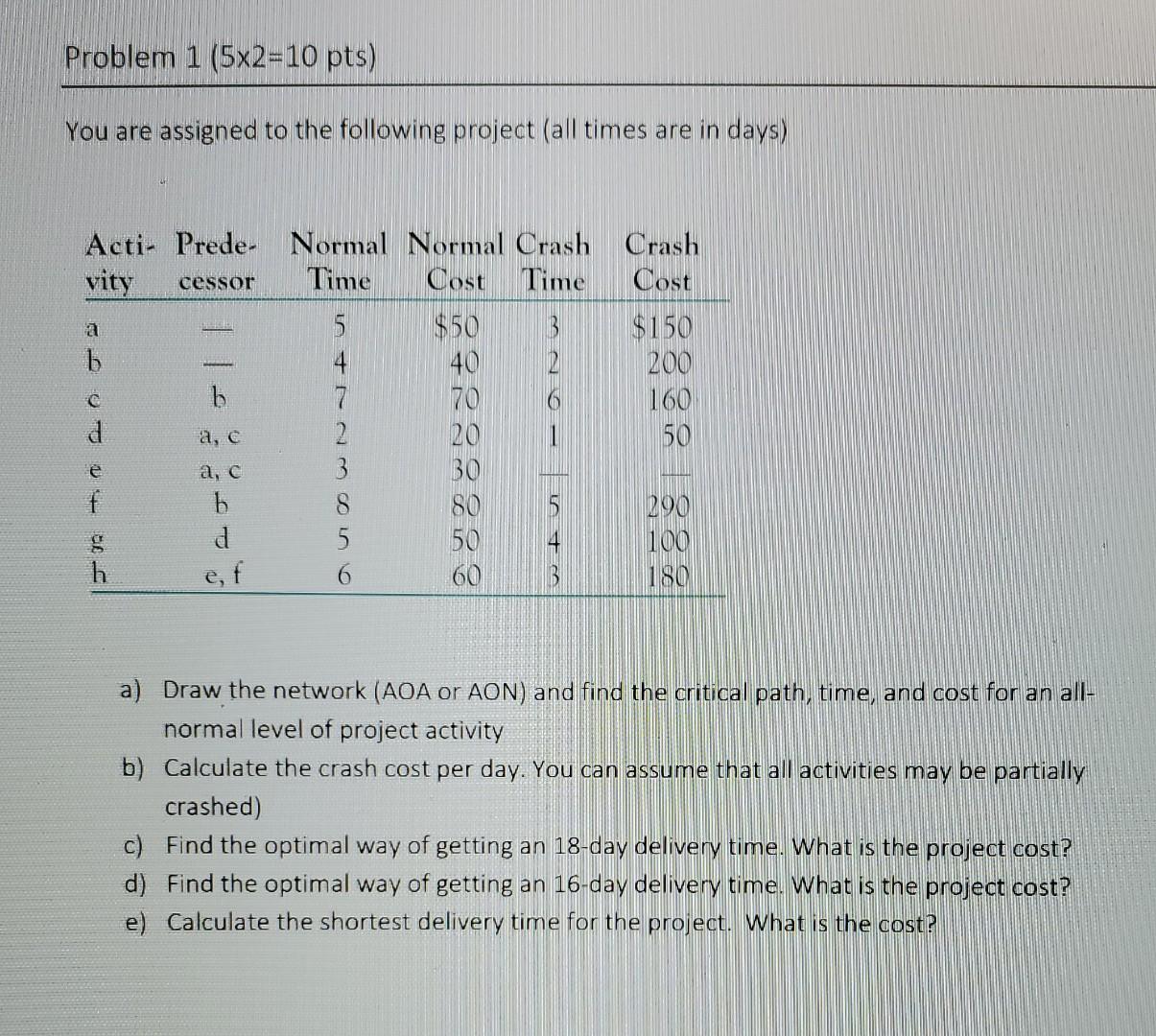 Solved can you answer all the questions fully with a network | Chegg.com