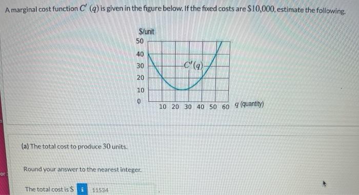 Solved A marginal cost function C(q) is given in the figure | Chegg.com