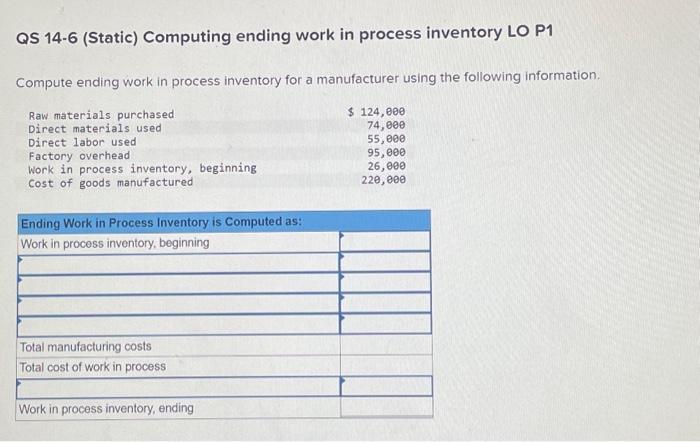 Solved QS 14-6 (Static) Computing ending work in process | Chegg.com