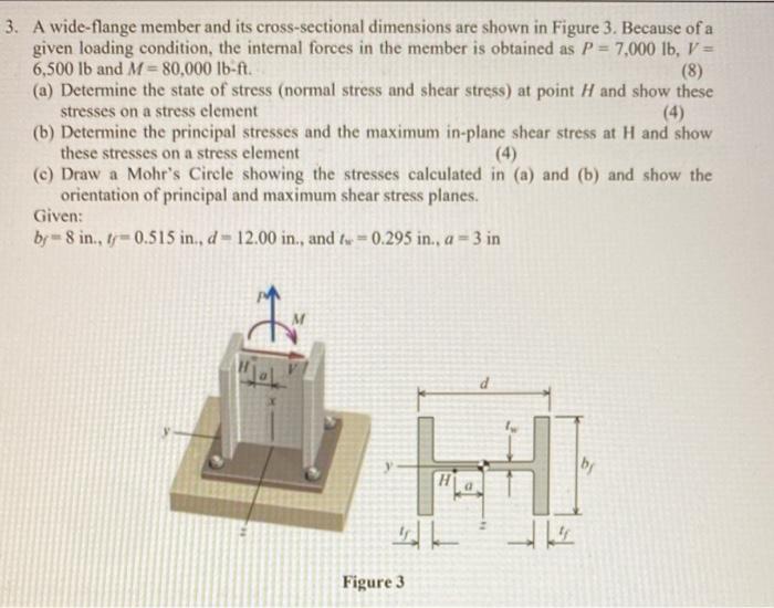 Solved 3. A wide-flange member and its cross-sectional | Chegg.com