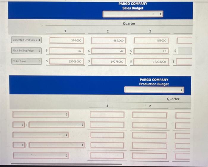 Solved Pargo Company is preparing its master budget for | Chegg.com