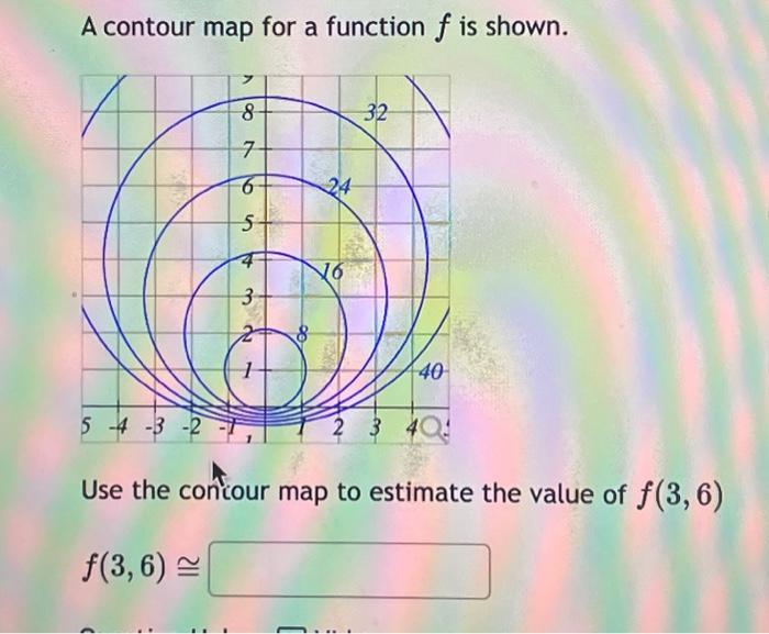 Solved A contour map for a function f is shown. Estimate the | Chegg.com