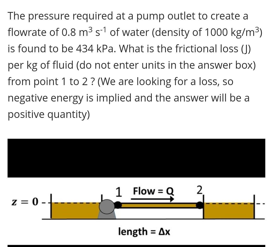 Solved The pressure required at a pump outlet to create a | Chegg.com