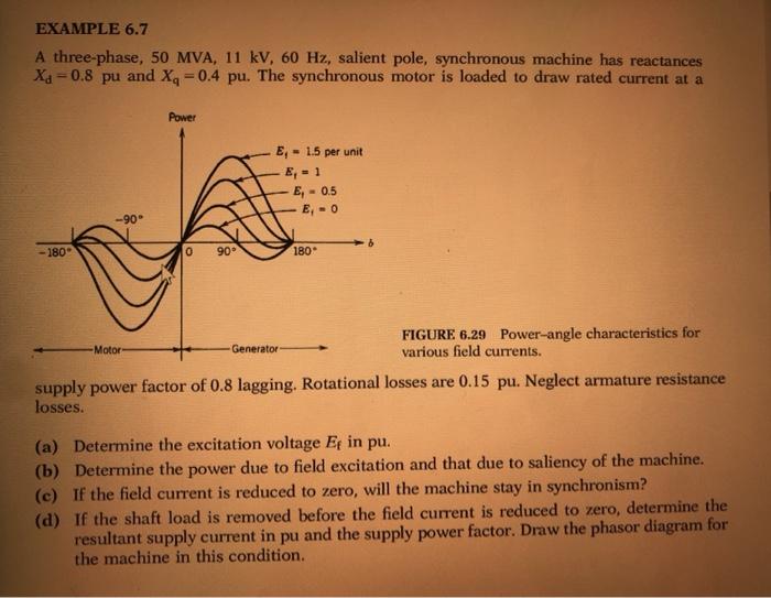Solved EXAMPLE 6.7 A three-phase, 50 MVA, 11 kV, 60 Hz, | Chegg.com