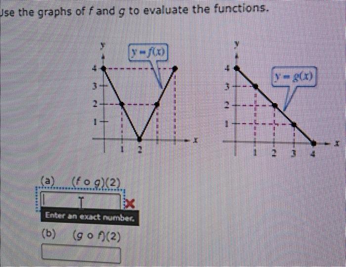 Solved Jse the graphs of f and g to evaluate the functions. | Chegg.com