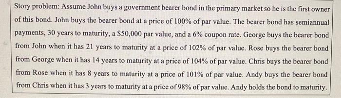 Story problem: Assume John buys a government bearer | Chegg.com