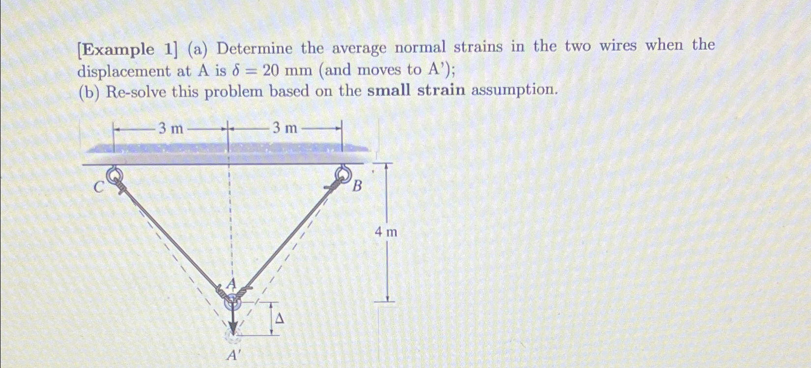Solved [Example 1] (a) ﻿Determine the average normal strains | Chegg.com