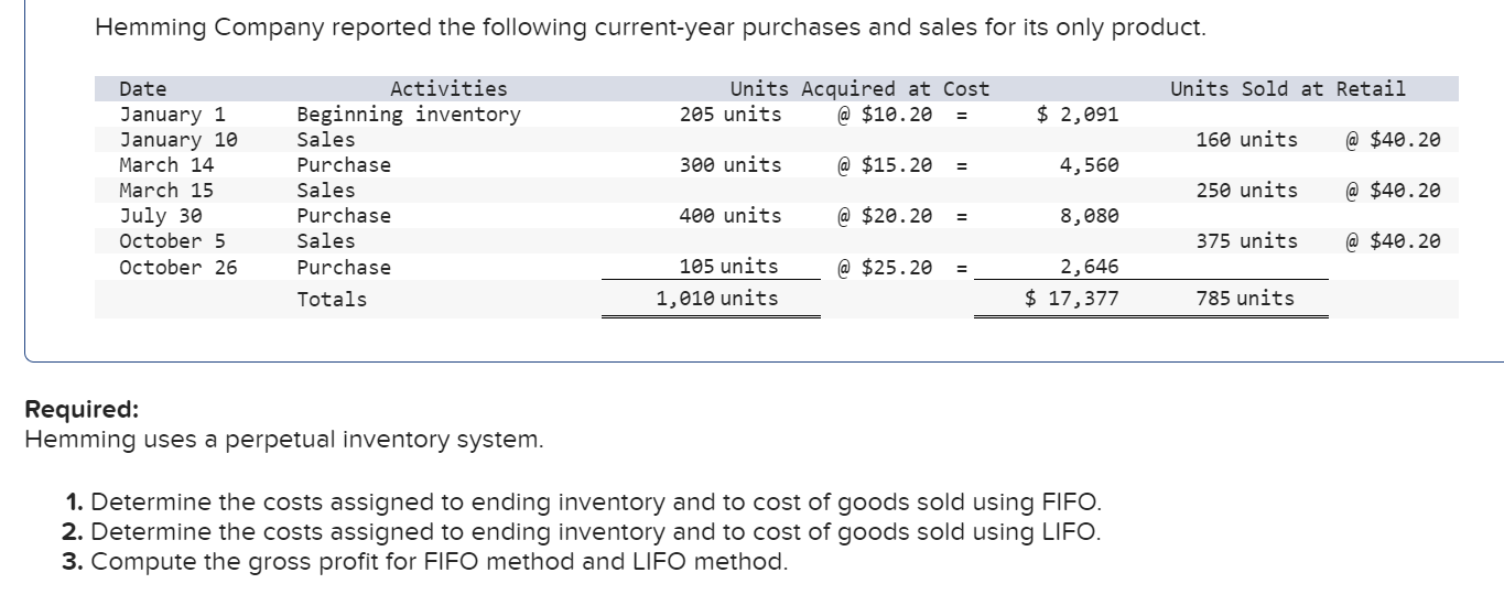 Solved Required:Hemming uses a perpetual inventory | Chegg.com