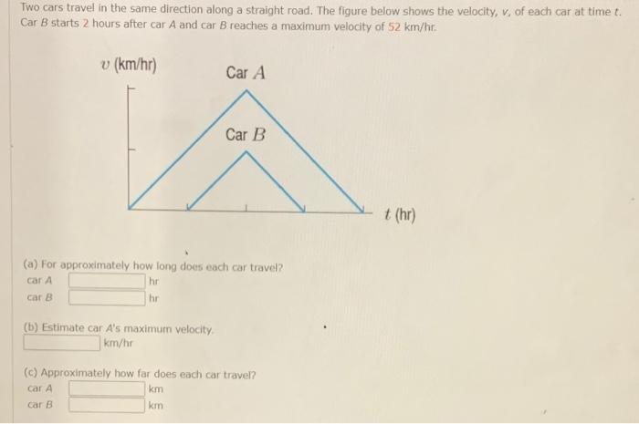 Solved Two cars travel in the same direction along a | Chegg.com