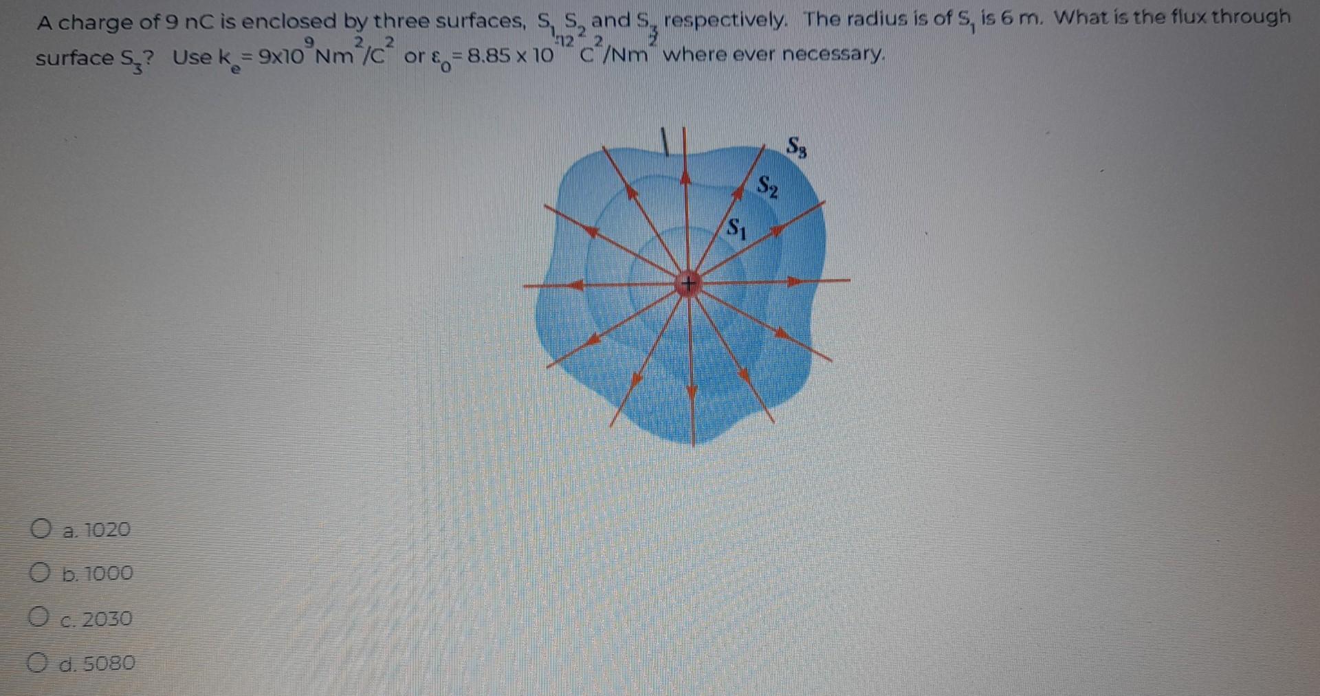 Solved A charge of 9nc is enclosed by three surfaces, S1 S2 | Chegg.com
