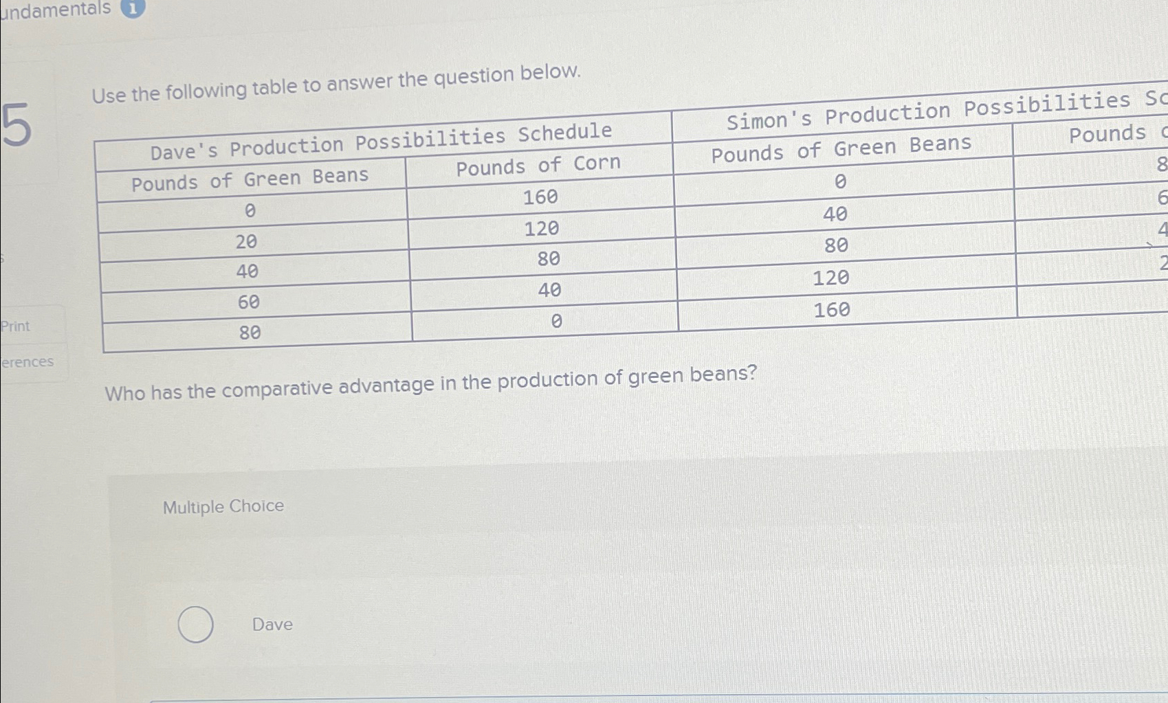 Solved undamentals 1Use the following table to answer the | Chegg.com